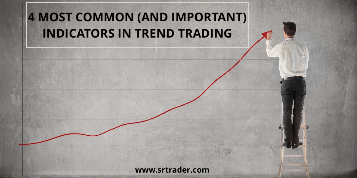 4 Most Common (And Important) Indicators In Trend Trading - Asiacharts