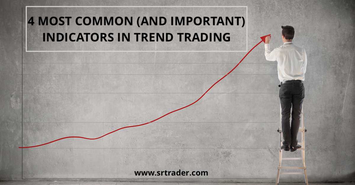 4 Most Common (And Important) Indicators In Trend Trading – Asia Charts